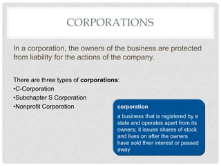 Types of Business Ownership PowerPoint Presentation | PPT