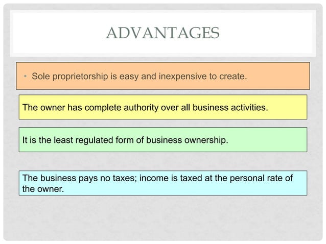 CH 7 Types of Business Ownership. advantage and disadvantages of all ...