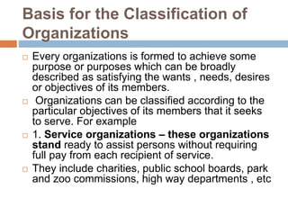 Ch7 Types of Organization.pptx | Non-Profit Organizations | Industries