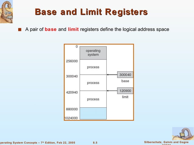 Chapter 8 - Main Memory | PPT | Data Storage and Warehousing | Computing