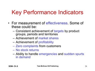 Ch8: Distribution Management & The Marketing Mix | PPT