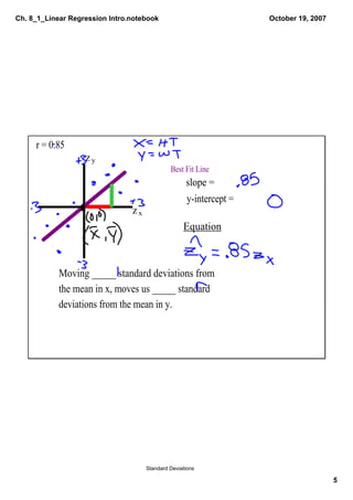 Ch.8 1 Linear Regression Intro | PPT