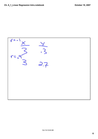 Ch.8 1 Linear Regression Intro | PPT