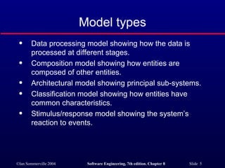 SE - System Models | PPT | Databases | Computer Software and Applications