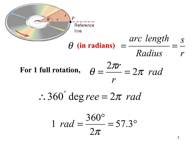 ROTATIONAL KINEMATICS | PPT | Geography | Science