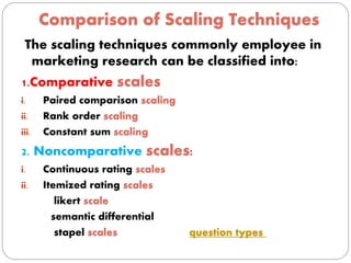 measurement and scaling | PPTX