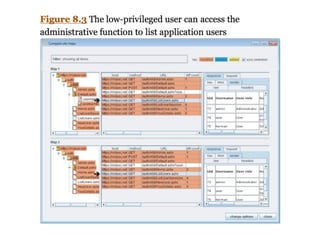 CNIT 129S: 8: Attacking Access Controls | PDF