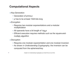 CNIT 141 8. Public-Key Cryptosystems Based on the DLP | PDF