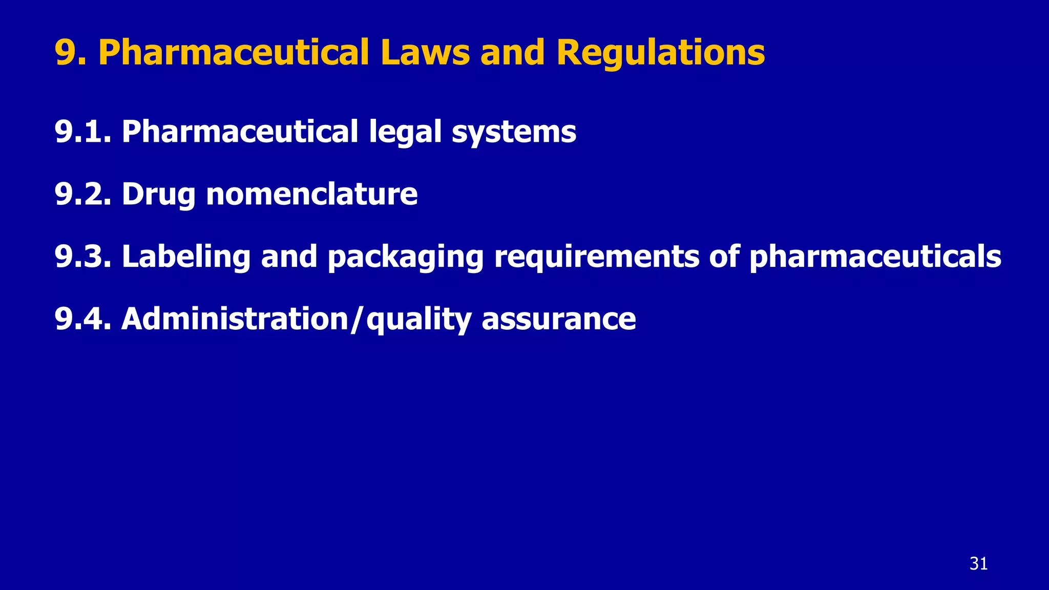 Ch 8. laws governing the practice of pharmacy | PPTX