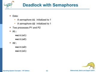 Chapter 8 Operating Systems silberschatz : deadlocks | PPTX