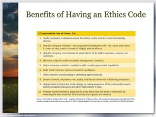 CH 8.ppt Developing an effective ethics program | PPT