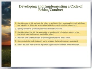 CH 8.ppt Developing an effective ethics program | PPT
