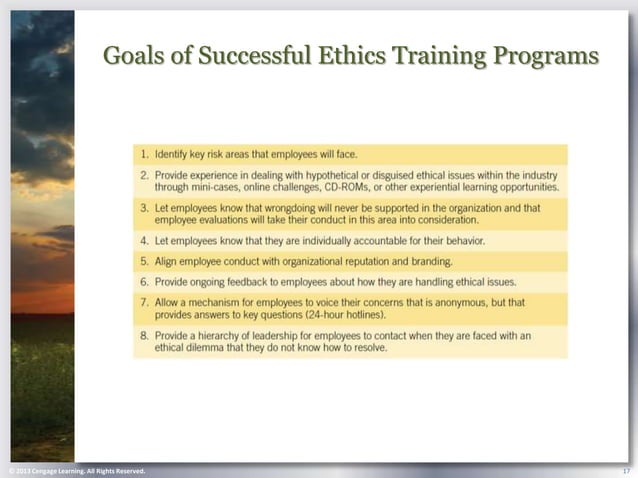 CH 8.ppt Developing an effective ethics program | PPT | Business ...