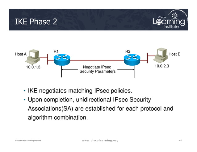 Ch8 - Implementing Virtual Private Networks | PPT