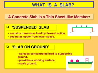 ch 8-Structural Concrete Design-2002.ppt