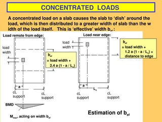 ch 8-Structural Concrete Design-2002.ppt
