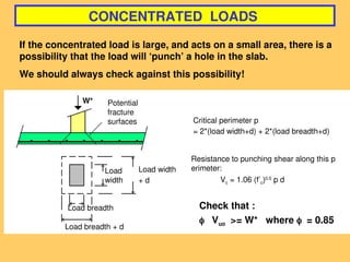 ch 8-Structural Concrete Design-2002.ppt