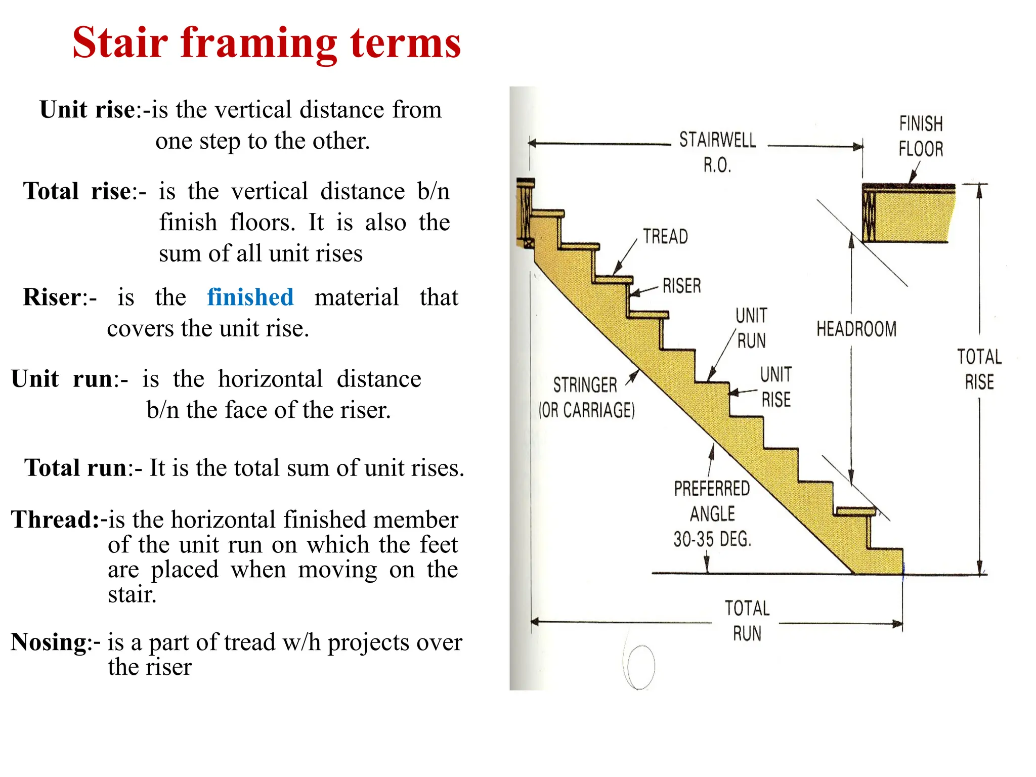 Building Construction, Stair Construction | PPT | Free Download