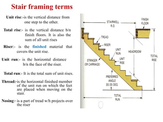 Building Construction, Stair Construction | PPTX