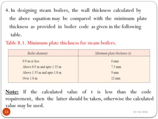 pressure vessel in engineering manufacturing | PPTX