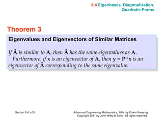 Comprehensive Guide to Matrix Eigenvalue Problems in Linear Algebra | PPT