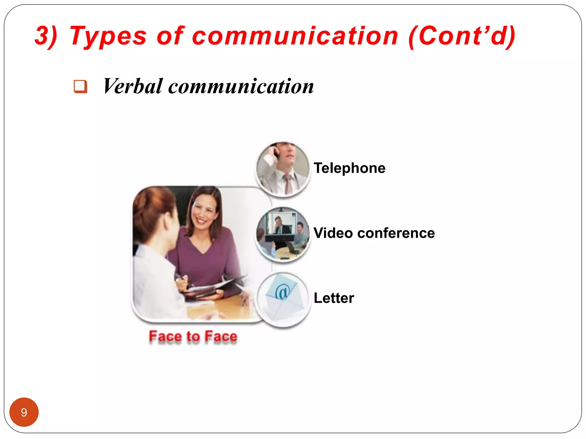 Ch 8 communication | PPTX