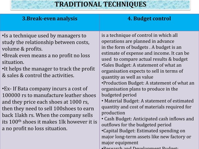 Ch8 controlling class 12 business studies | PPTX | Business Accounting ...