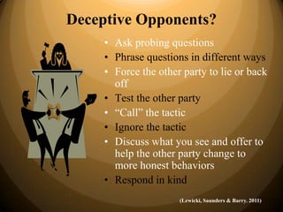 Negotiation Ethics | PPTX