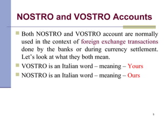 Key terms done | PPT