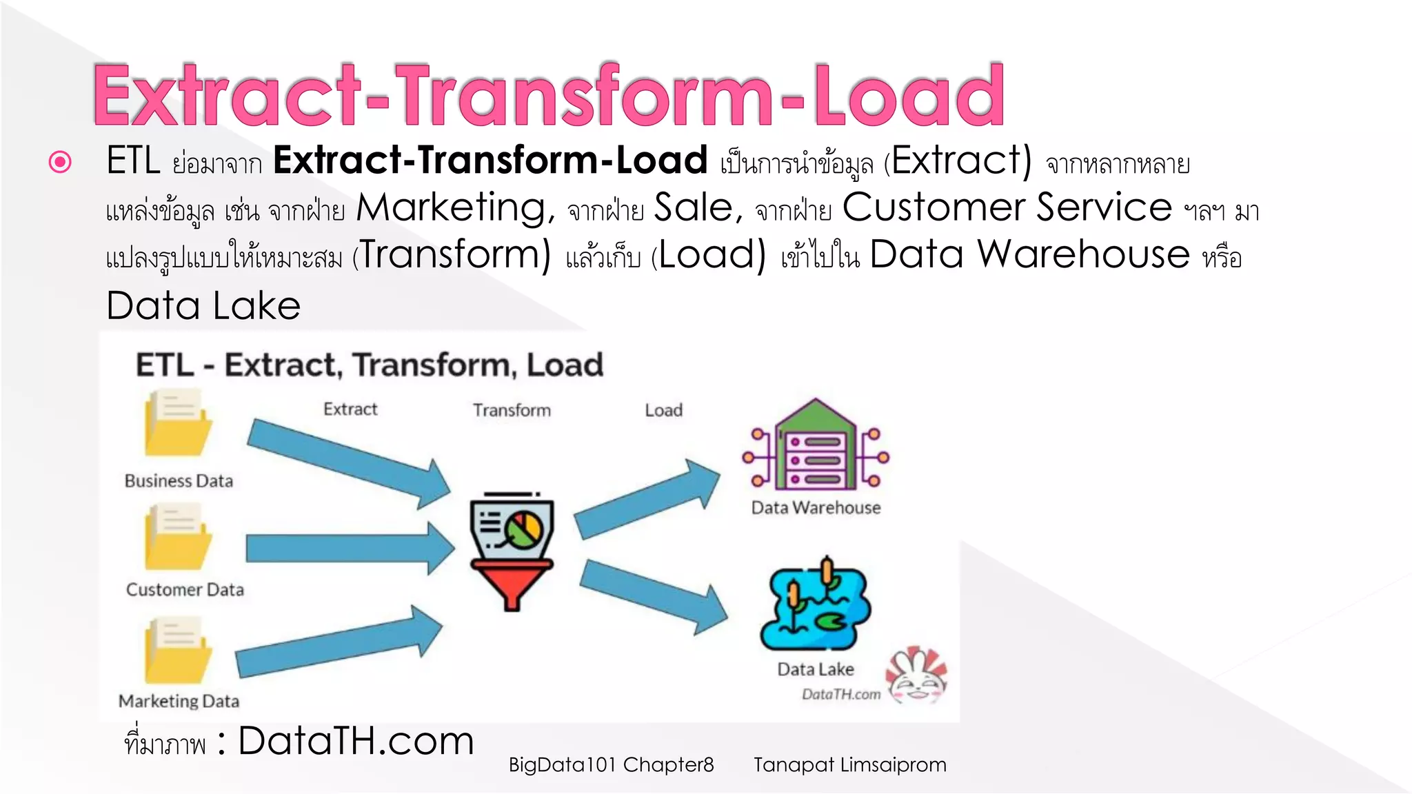 Big Data 101 : Chapter 8 Module 1 | PPT