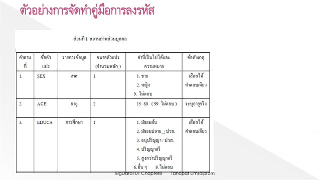 Big Data 101 : Chapter 8 Module 1 | PPT