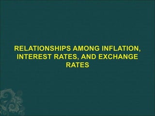 CH 8 - RELATIONSHIPS AMONG INFLATION. INTEREST RATES. AND EXCHANGE ...
