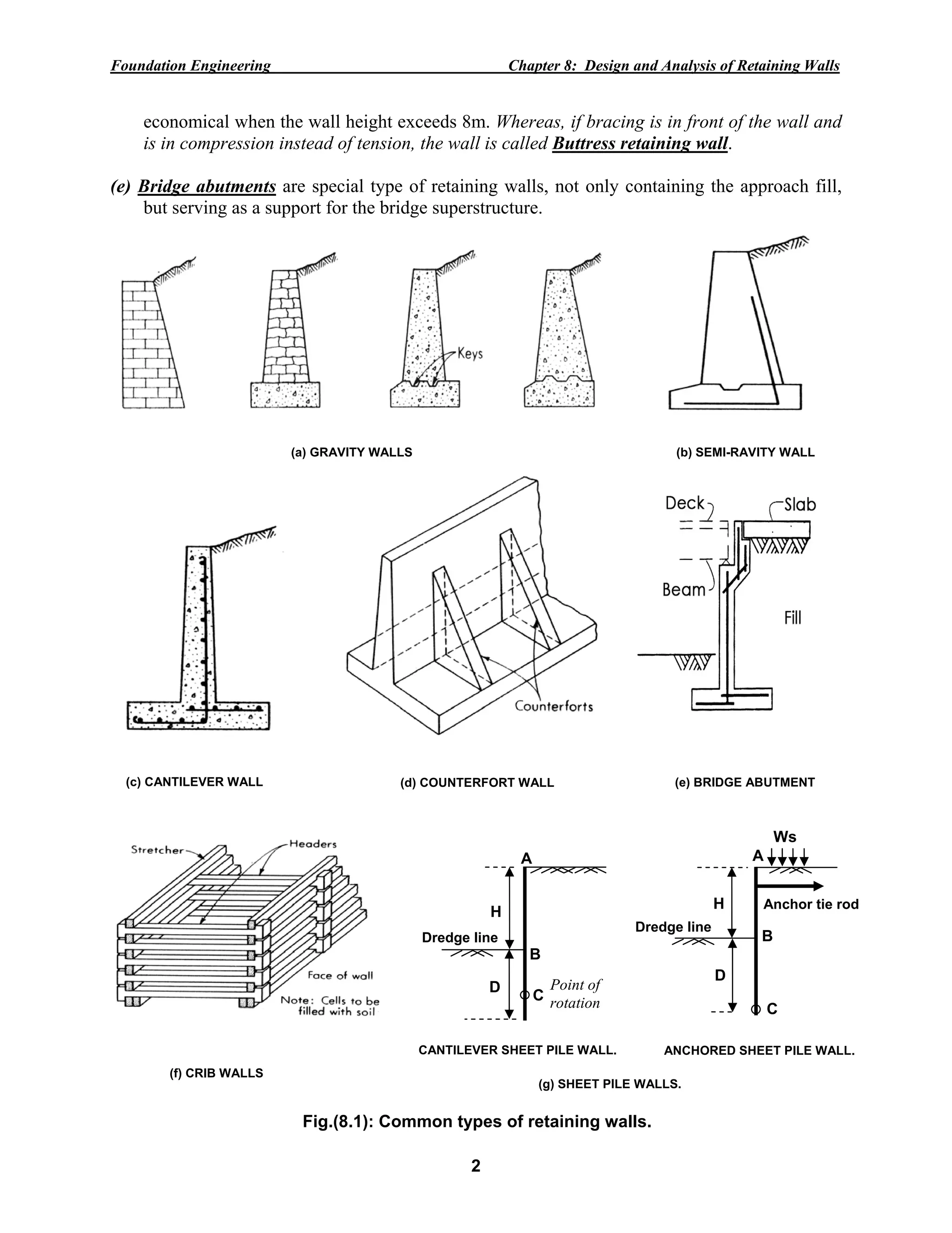 Ch8 retaining-walls | PDF
