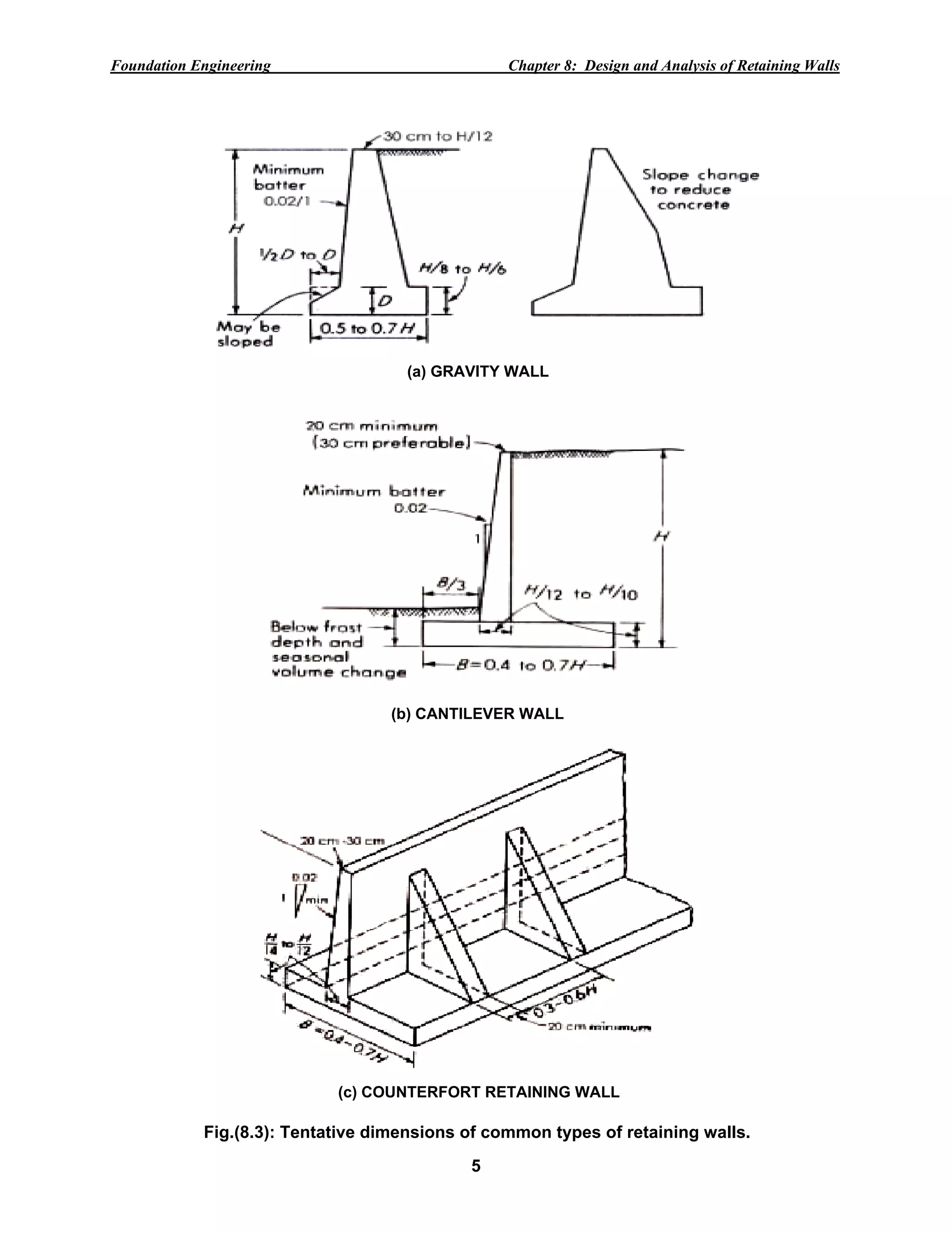 Ch8 retaining-walls | PDF