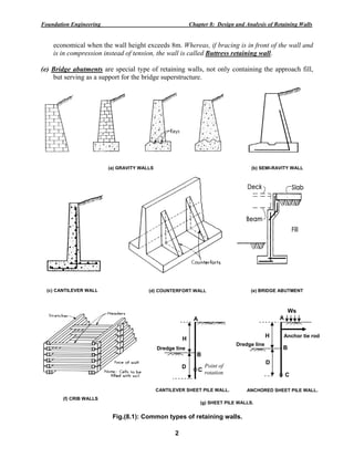 Ch8 retaining-walls | PDF