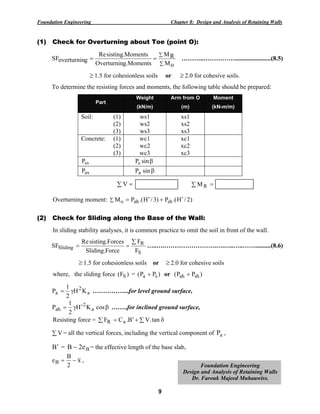 Ch8 retaining-walls | PDF