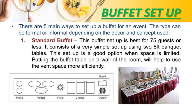 FOOD AND BEVERAGE OPERATION: STYLE OF SERVICE | PPTX