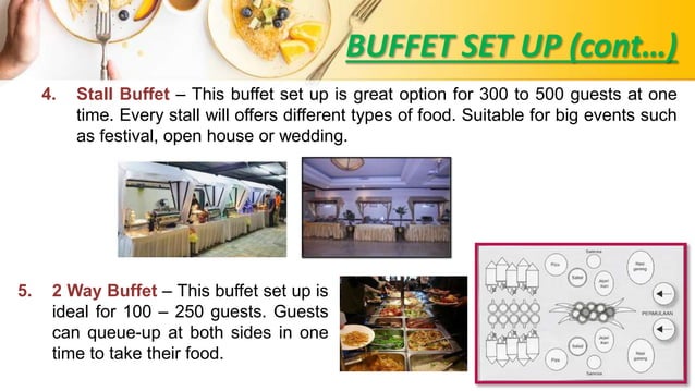 FOOD AND BEVERAGE OPERATION: STYLE OF SERVICE | PPTX