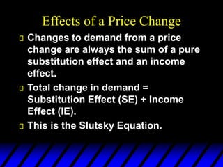 Ch8-Slutsky equation.pdf