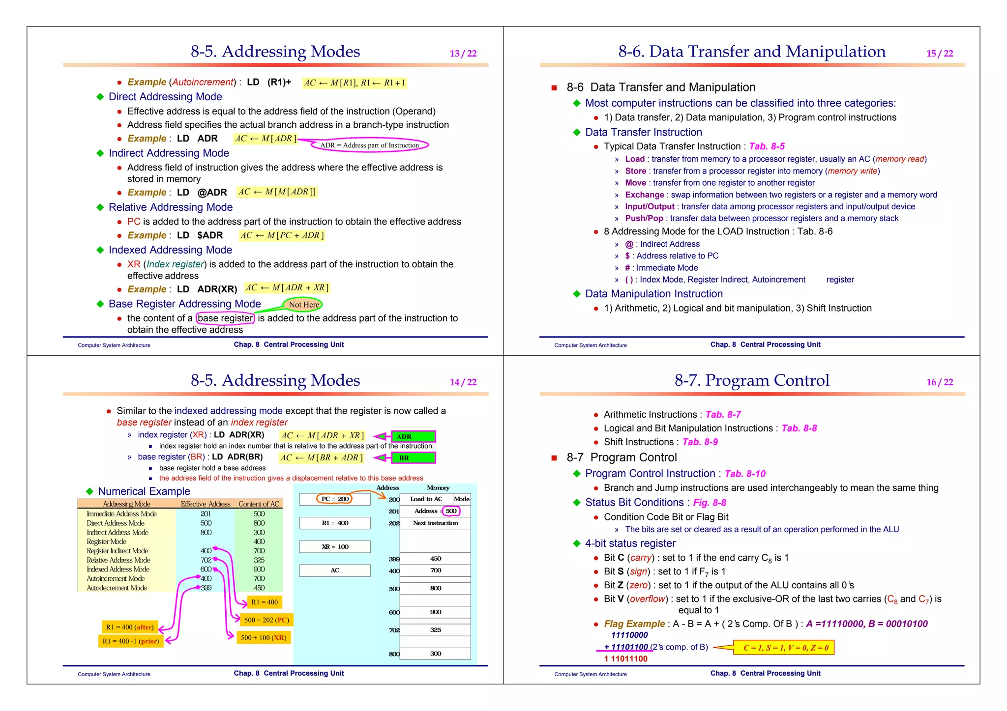 Ch8 (1) morris mano | PDF
