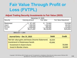 Ch8_3e_PPT.ppt investments chapter 8 acct | PPTX