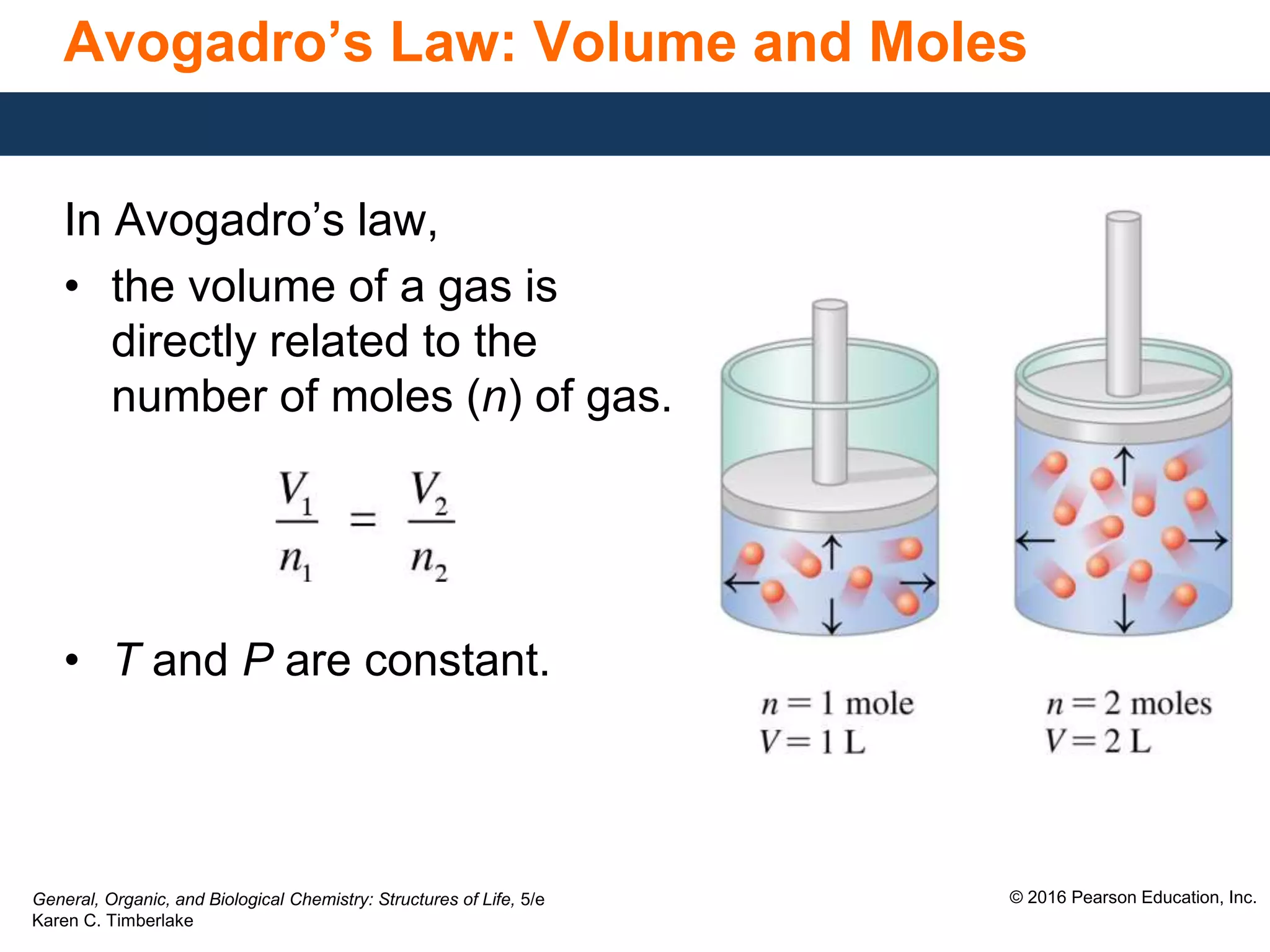 CH8_6_Volume_and_Moles_Avogadros_Laws_GOB_Structures_5th_ed.pptx