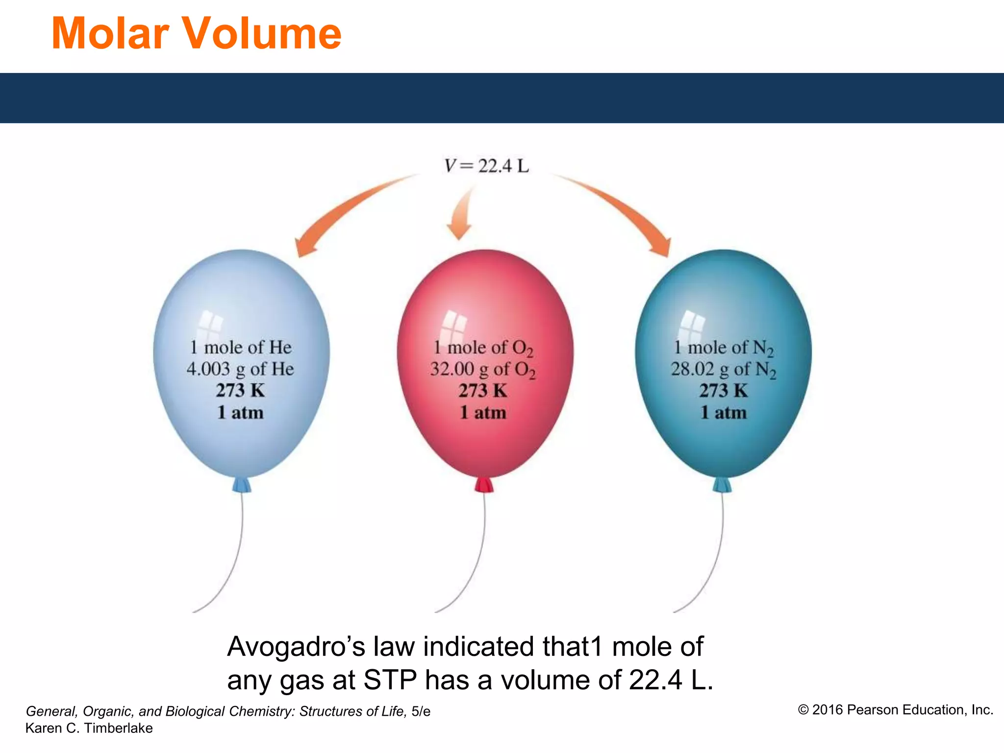 CH8_6_Volume_and_Moles_Avogadros_Laws_GOB_Structures_5th_ed.pptx