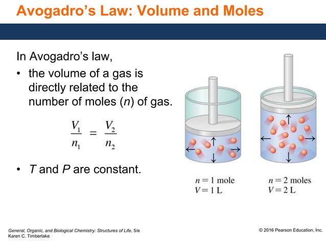 CH8_6_Volume_and_Moles_Avogadros_Laws_GOB_Structures_5th_ed.pptx ...