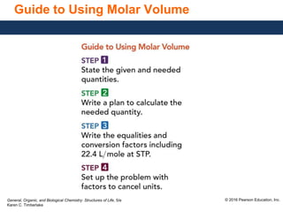 CH8_6_Volume_and_Moles_Avogadros_Laws_GOB_Structures_5th_ed.pptx