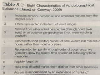 CH 8 Autobiographical Memory for class.ppt