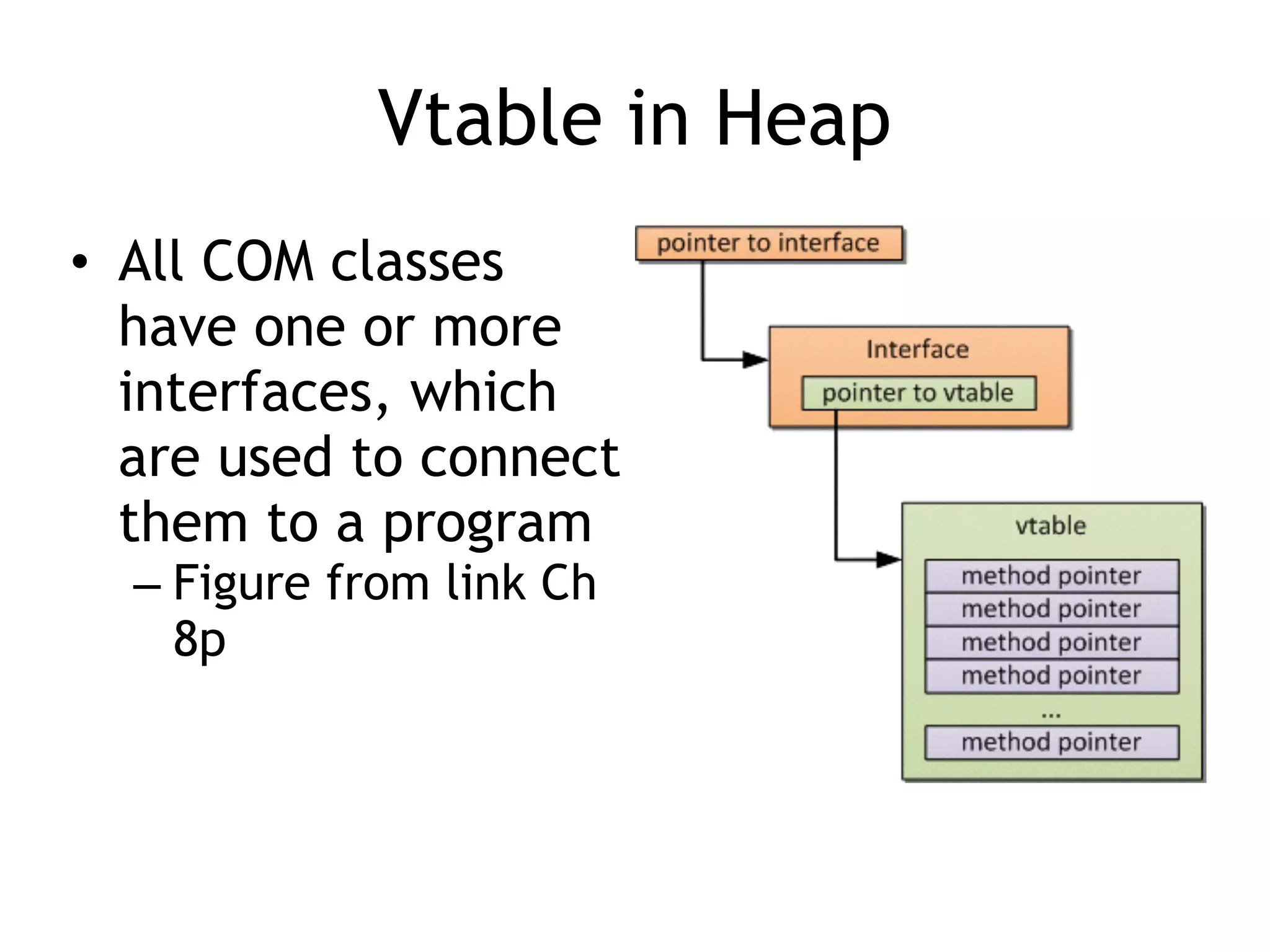 CNIT 127: Ch 8: Windows overflows (Part 2) | PDF | Operating Systems | Computer Software and ...