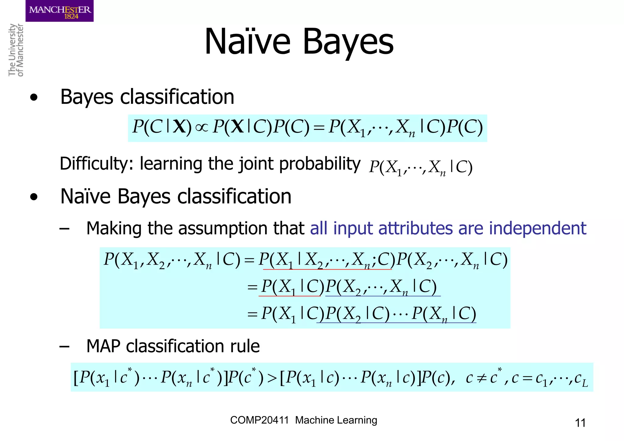 ch8Bayes.ppt