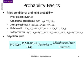 ch8Bayes.ppt