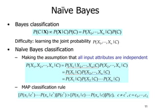 ch8Bayes.ppt